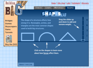 iSTEM Core Module 2 STEM Fundamentals 2 - STEM principles and processes ...