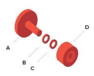 Pictorial Drawing - techniques and exploded pictorial views - iTeachSTEM