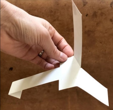 Practical Activities for Aeronautical Engineering - iTeachSTEM