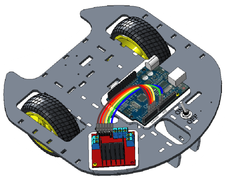 Arbot - Camden Haven High School - iTeachSTEM